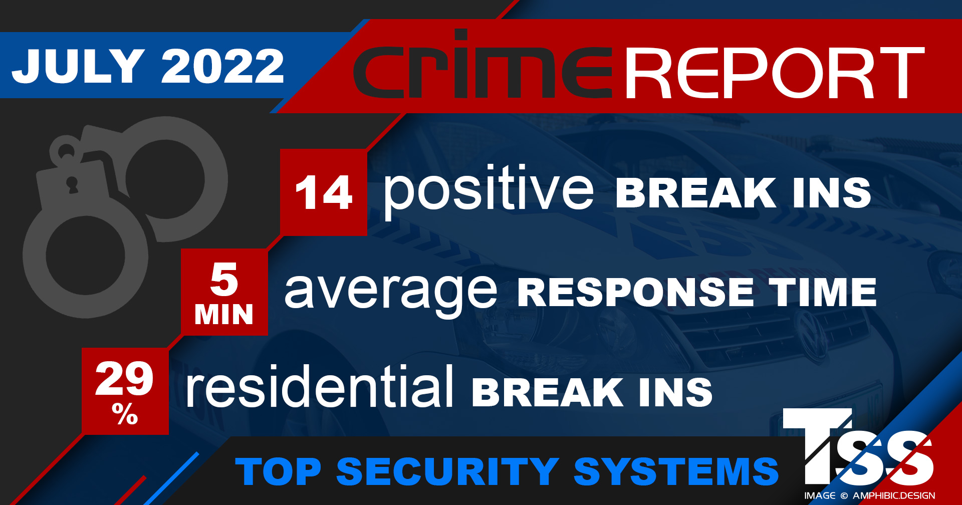 TSS Crime Report: July 2022 • Top Security Systems
