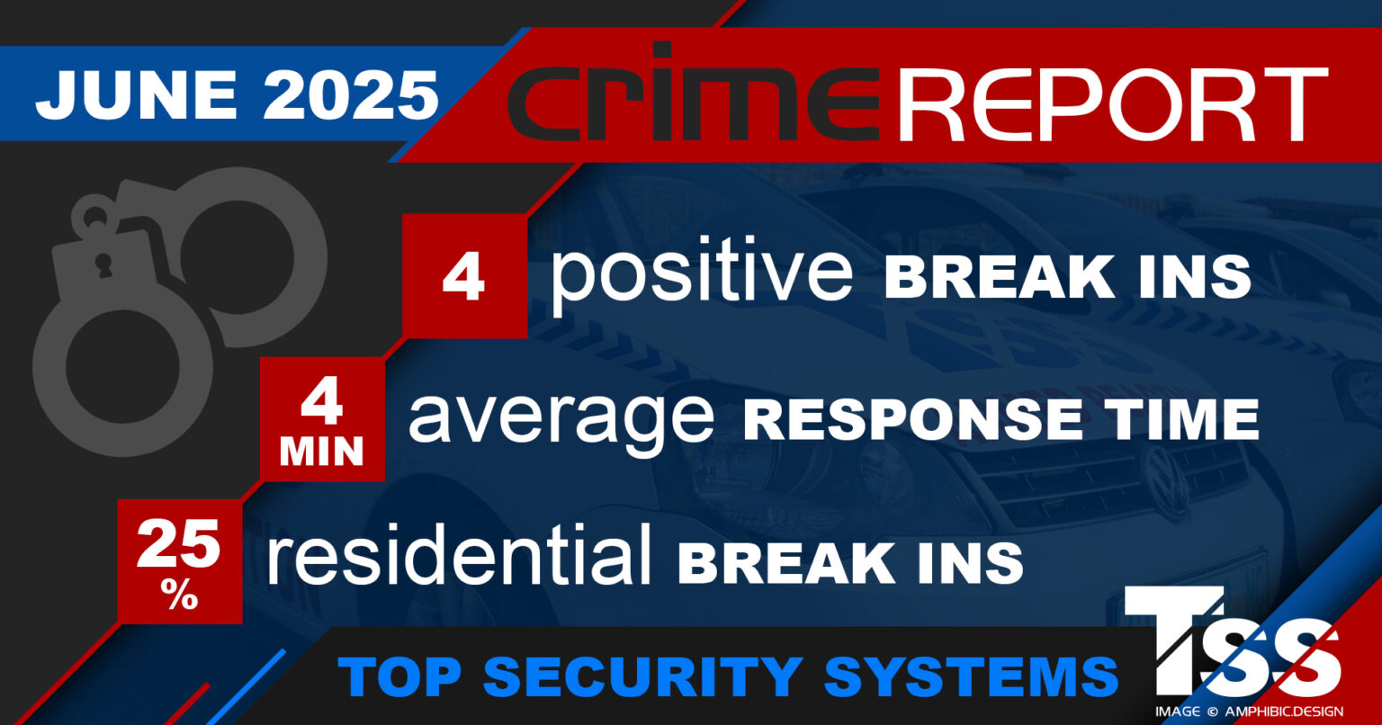 TSS Crime Report: June 2025 • Top Security Systems