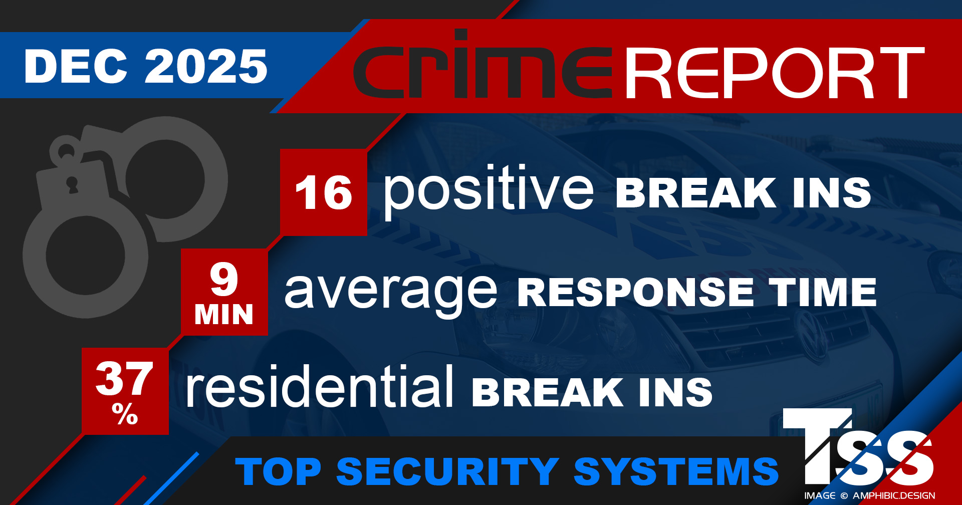 TSS Crime Report: December 2025 • Top Security Systems